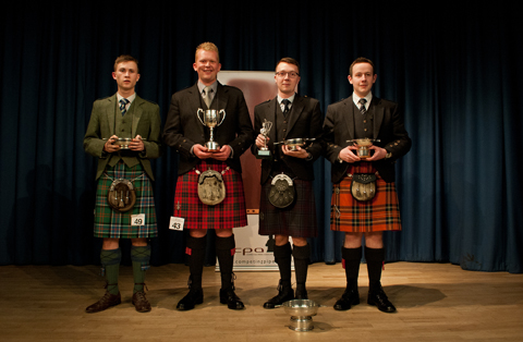 Leask, Sinclair, Barrie, Ross in charge at Duncan Johnstone Memorial ...