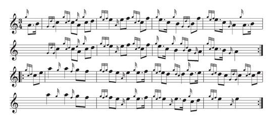 Correcting lead-in notes – pipes|drums